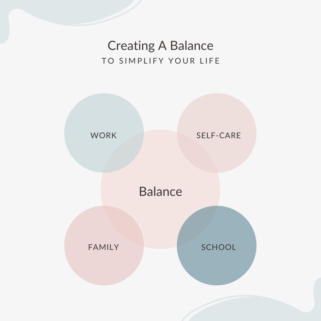 Finding Balance in Our First Week of Homeschool | The Simplified Mom